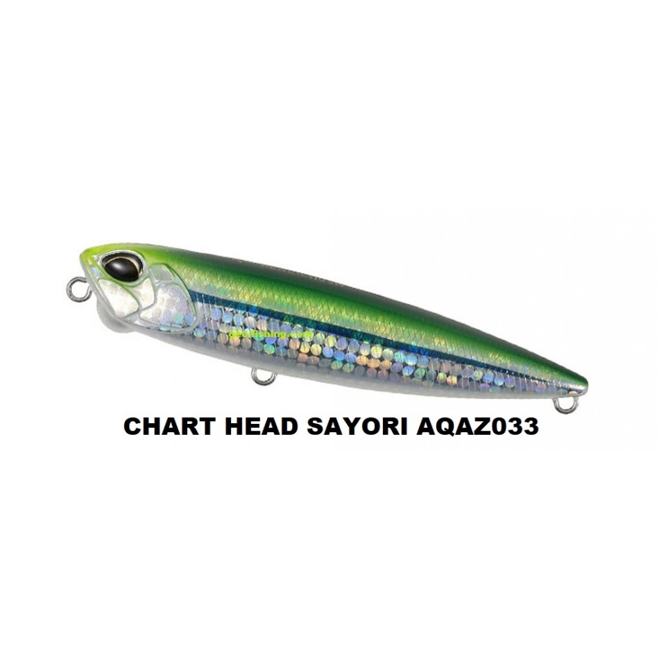 DUO REALIS PENCIL 85 & SW